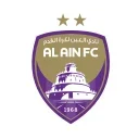 Al Ain FC - Compilations of Telegram Stickers